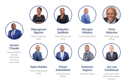 About | AGSA Reports