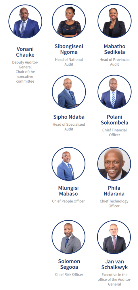 About | AGSA Reports